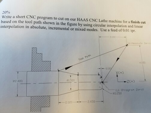 Solved 20 write a short CNC program to cut on our HAAS CNC | Chegg.com Solved 20 write a short CNC program to cut on our HAAS CNC | Chegg.com