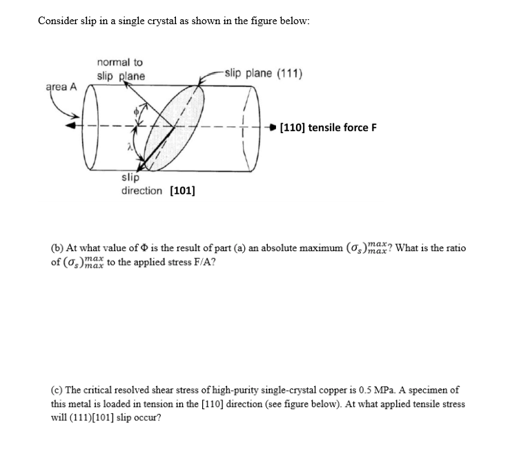 Solved Consider slip in a single crystal as shown in the | Chegg.com