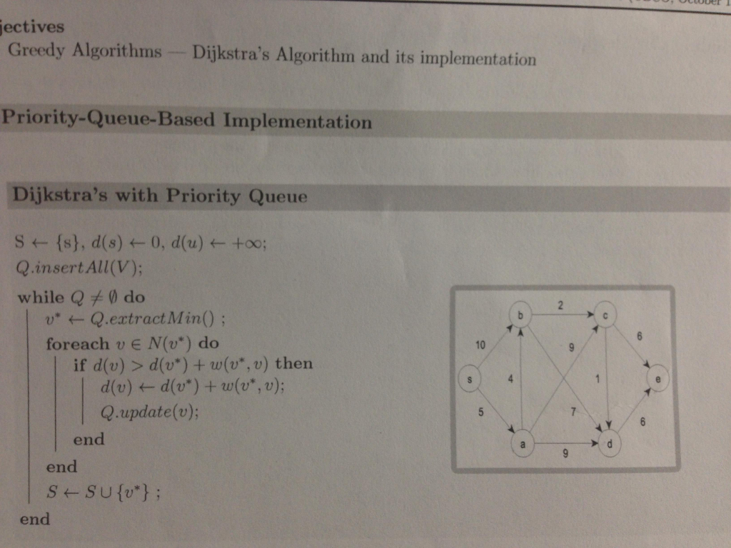Solved QUESTION : In the priority-queue basked Dijkstra | Chegg.com