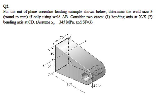 For the out-of-plane eccentric loading example shown | Chegg.com