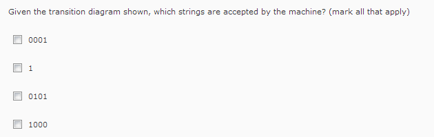 Solved Given the transition diagram shown, which strings | Chegg.com