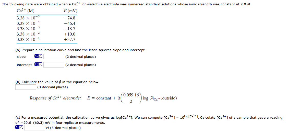 The following data were obtained when a Ca^2+ | Chegg.com