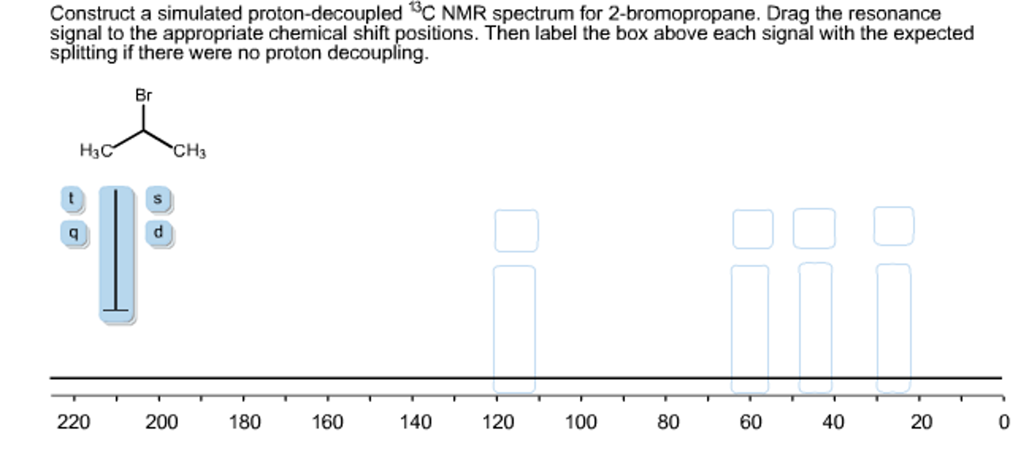 Solved Construct a simulated proton-decoupled NMR spectrum | Chegg.com