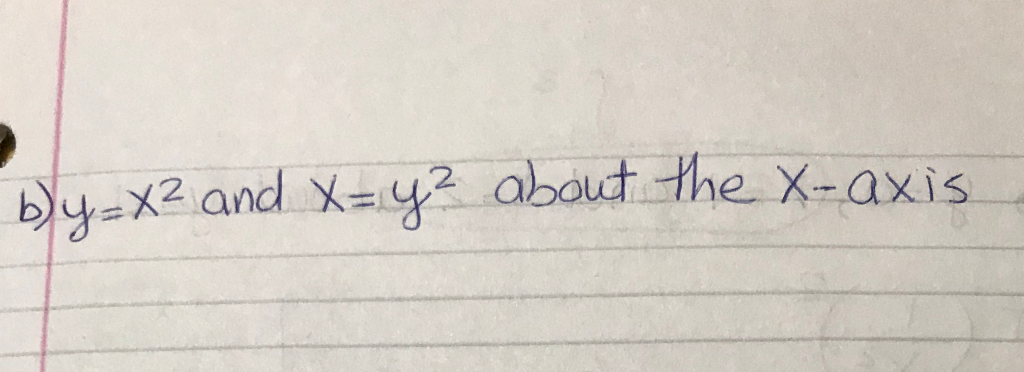 Solved by-X2 and a the X-axis | Chegg.com