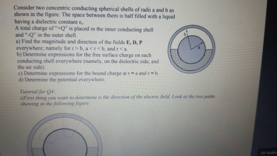 Solved Consider two concentric conducting spherical shells | Chegg.com
