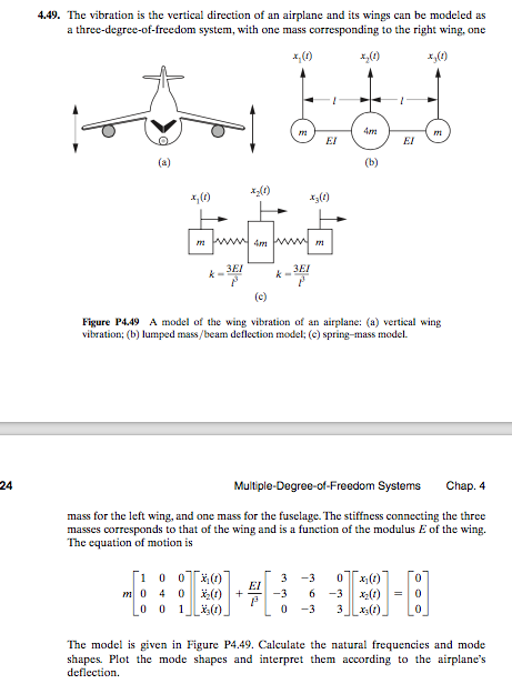Solved 4.49. The vibration is the vertical direction of an | Chegg.com