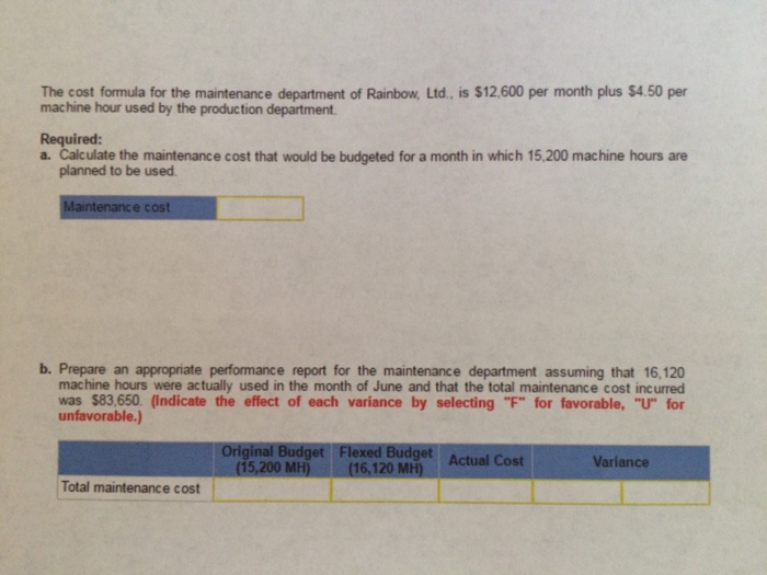 Solved The cost formula for the maintenance department of | Chegg.com