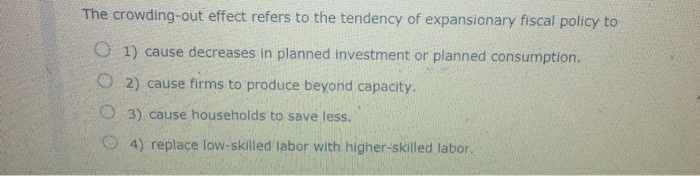 Solved The crowding-out effect refers to the tendency of | Chegg.com