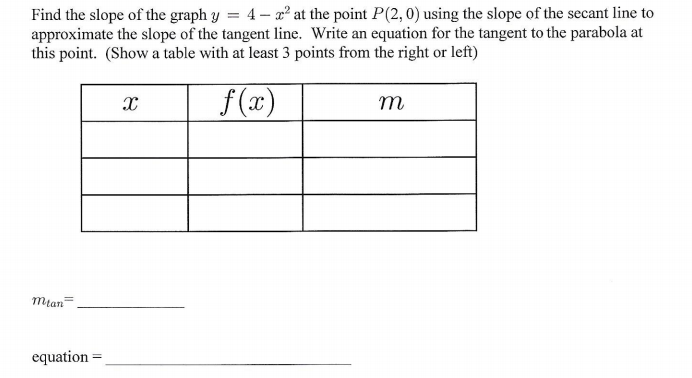 Solved Find the slope of the graph y = 4 - x^2 at the point | Chegg.com