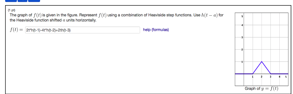 Solved (1 pt) The graph of f(t) is given in the figure. | Chegg.com