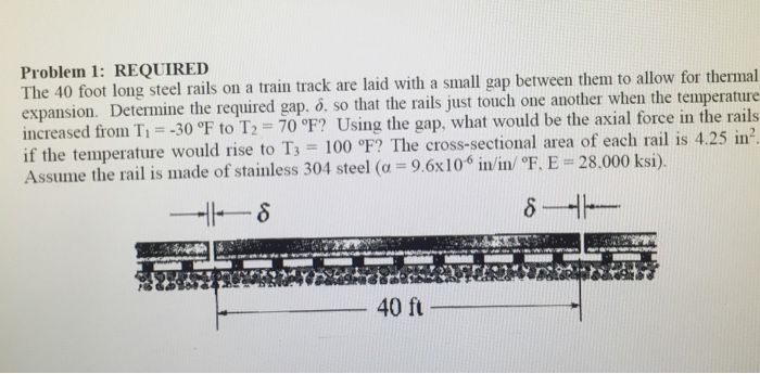 Solved The 40 foot long steel rails on a train track are | Chegg.com