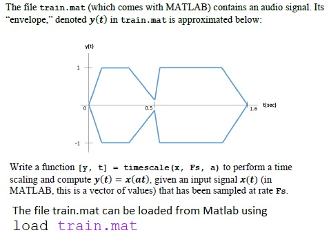 The file train.mat (which comes with MATLAB) contains | Chegg.com