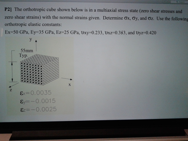 Solved P21 The orthotropic cube shown below is in a | Chegg.com