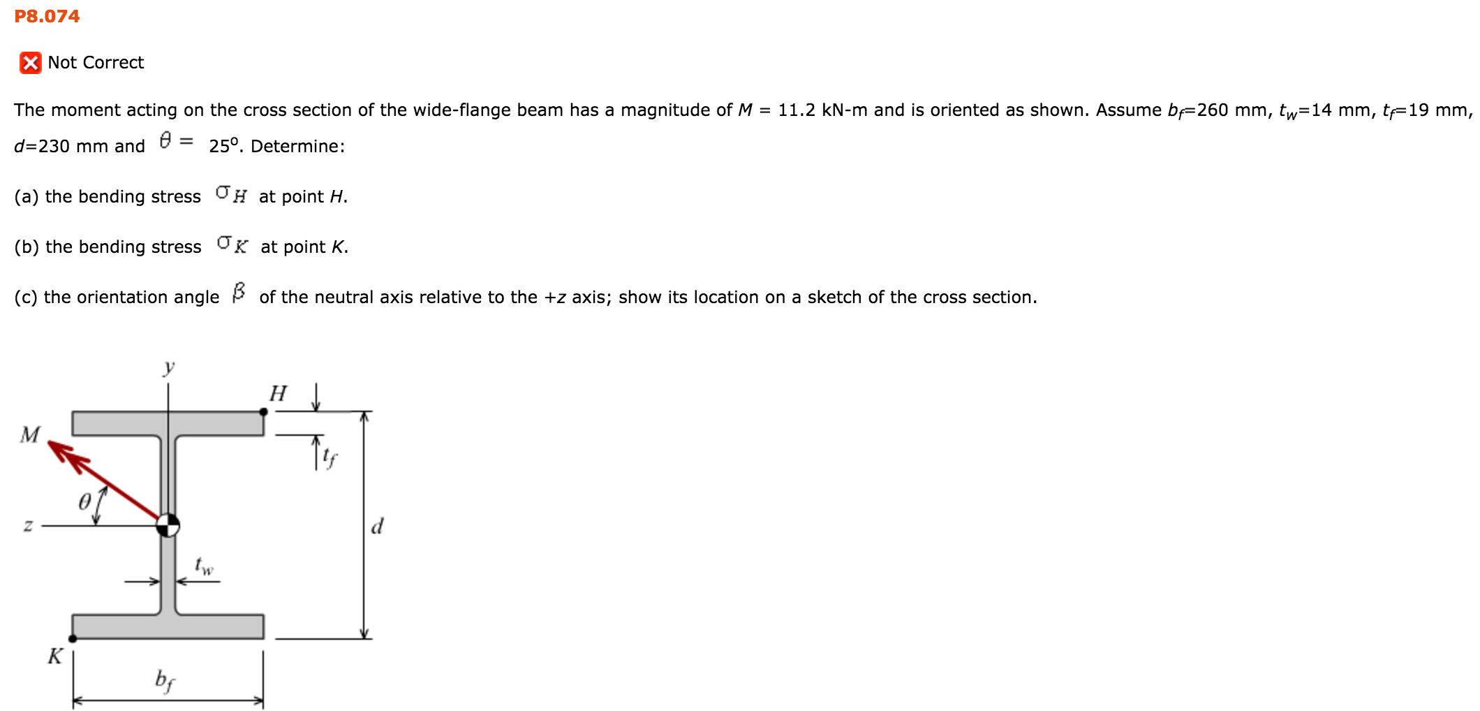 Solved The moment acting on the cross section of the wide - | Chegg.com