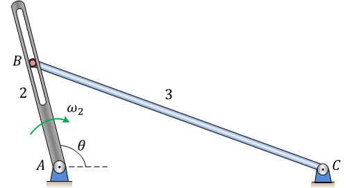 Solved In the mechanism shown below, the angular velocity of | Chegg.com