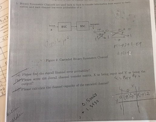 Solved Binary Symmetric Channels are used back to back to | Chegg.com