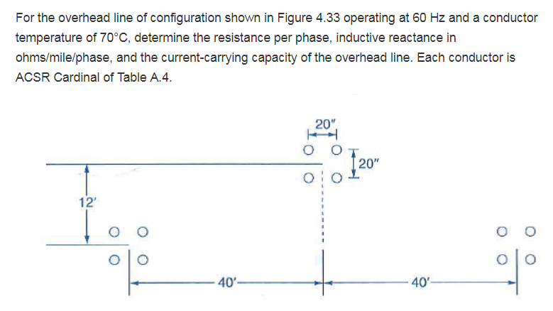 Solved For the overhead line of configuration shown in | Chegg.com