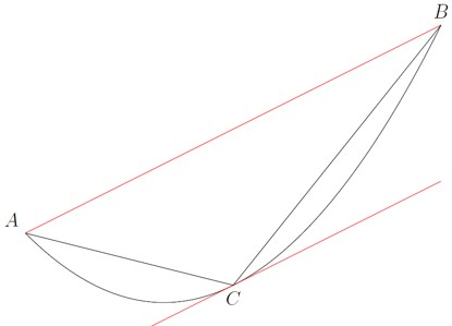 Solved Consider a parabola, cut by a line, forming a | Chegg.com