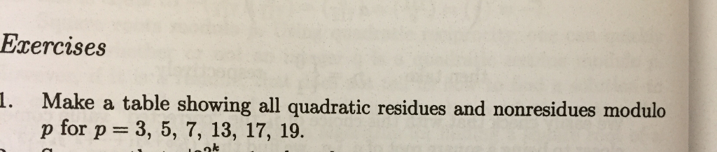 Solved Make a table showing all quadratic residues and | Chegg.com
