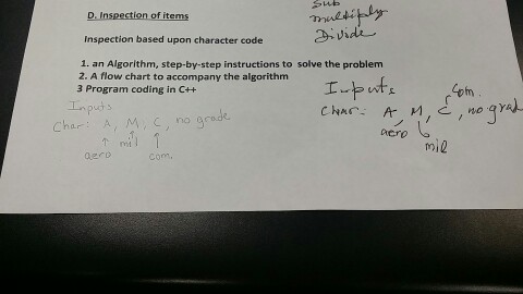 Inspection based upon character code an Algorithm, | Chegg.com