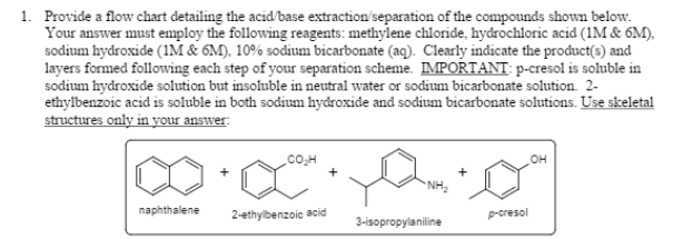 Solved Provide a flow chart detailing the acid base | Chegg.com