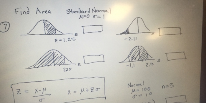 Solved Find Area standard normal mu = 0 sigma = 1 | Chegg.com