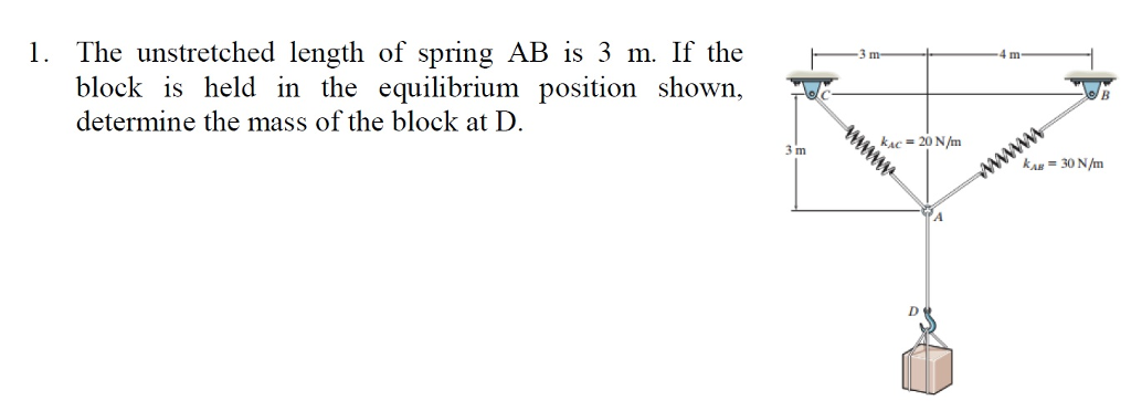 Solved The unstretched length of spring AB is 3 m. If the | Chegg.com