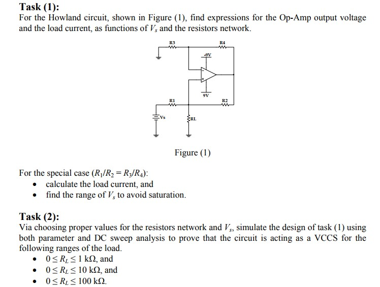 Solved Task (1): For the Howland circuit, shown in Figure | Chegg.com