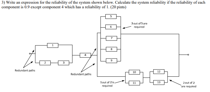 Solved 3) Write an expression for the reliability of the | Chegg.com