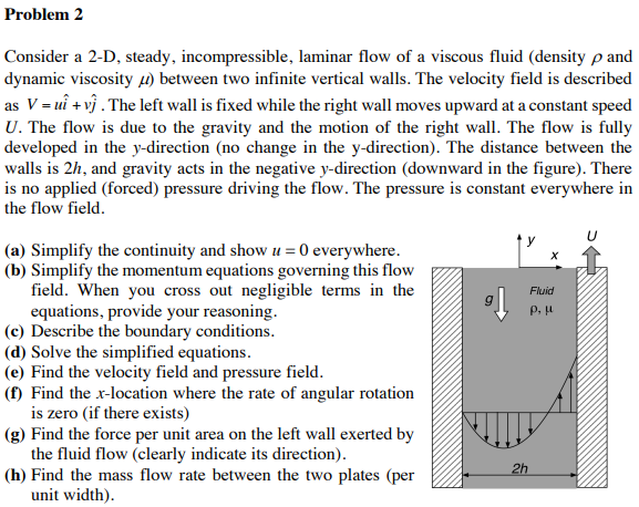 Solved Problem 2 Consider a 2-D, steady, incompressible, | Chegg.com