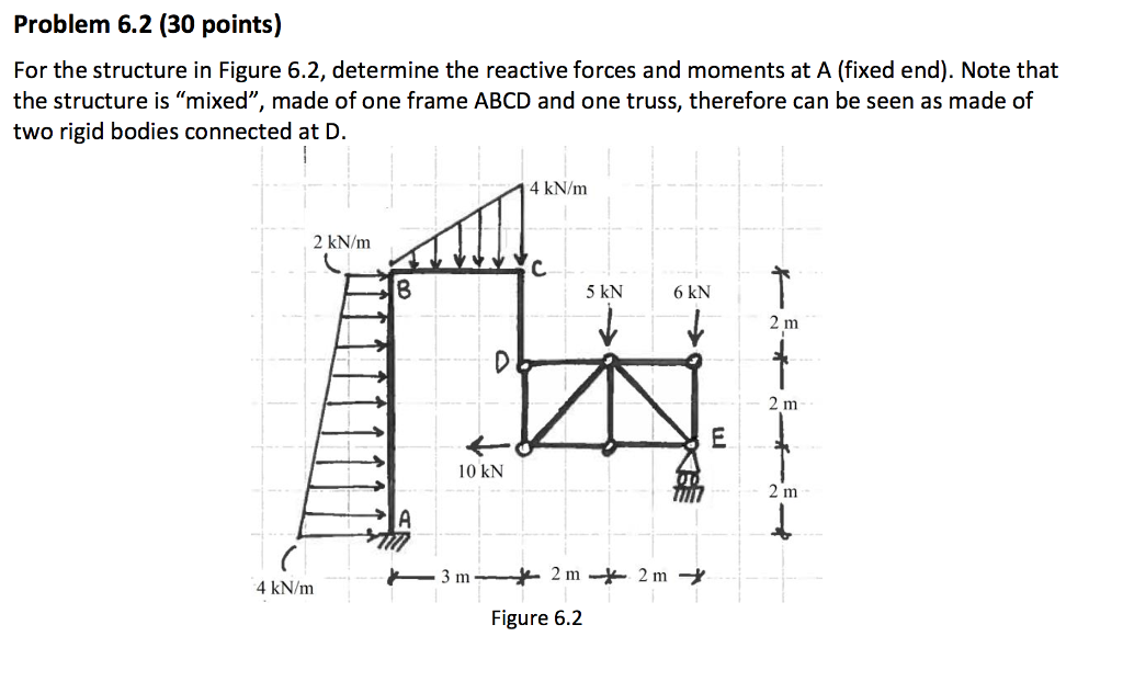 Solved Problem 6.2 (30 points) For the structure in Figure | Chegg.com