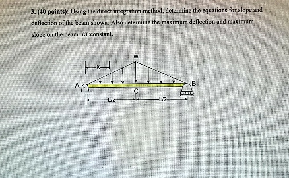 Solved 3. (40 points): Using the direct integration method, | Chegg.com
