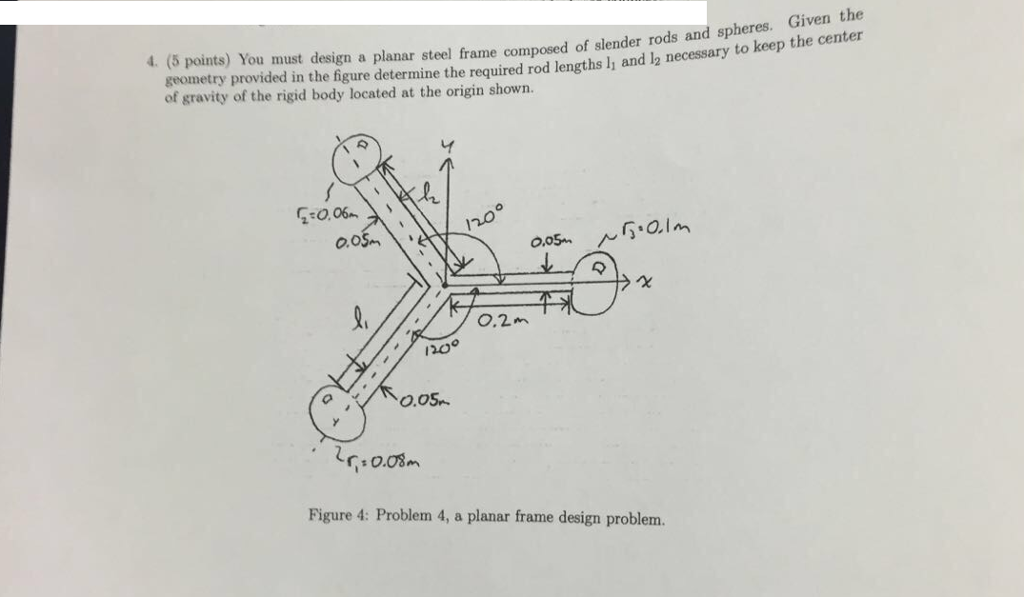Solved You must design a planar steel frame composed of | Chegg.com