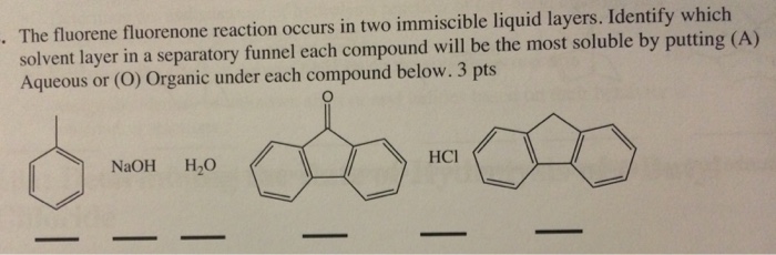 Solved The fluorene fluorenone reaction occurs in two | Chegg.com