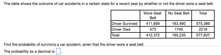 Solved The table shows the outcome of car accidents in a | Chegg.com