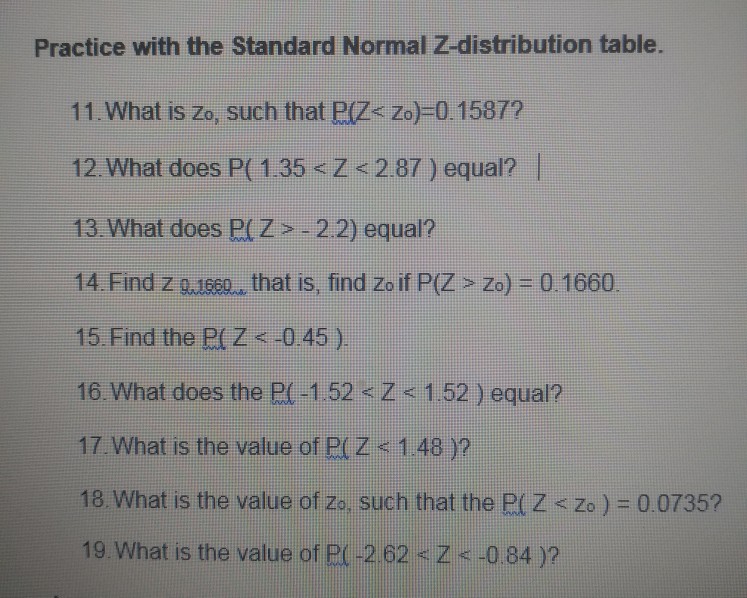 Solved Practice with the Standard Normal Z-distribution | Chegg.com