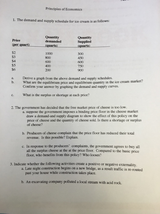 Solved The demand and supply schedule for ice cream is as | Chegg.com