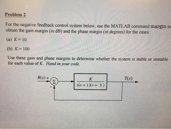 Solved For the negative feedback control system below, use | Chegg.com