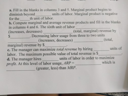 Solved units of output Marginal Marginal Average Average | Chegg.com