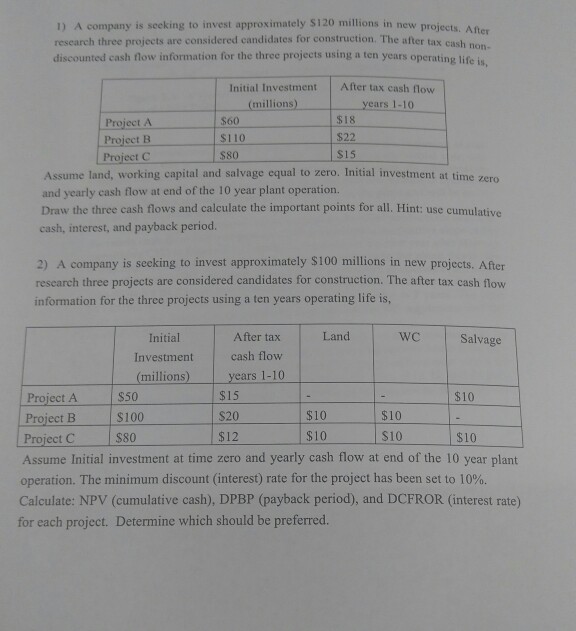 Solved 1) A company is seeking to invest approximately $120 | Chegg.com