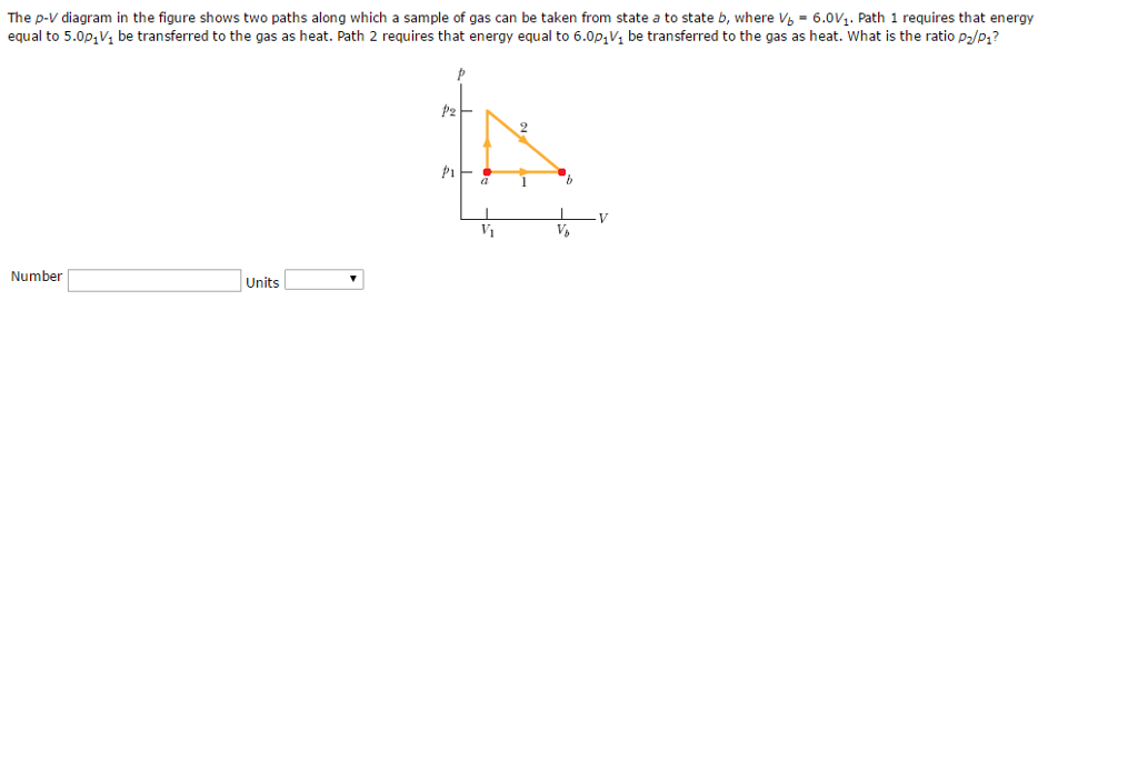 Solved The rho-V diagram in the figure shows two paths along | Chegg.com