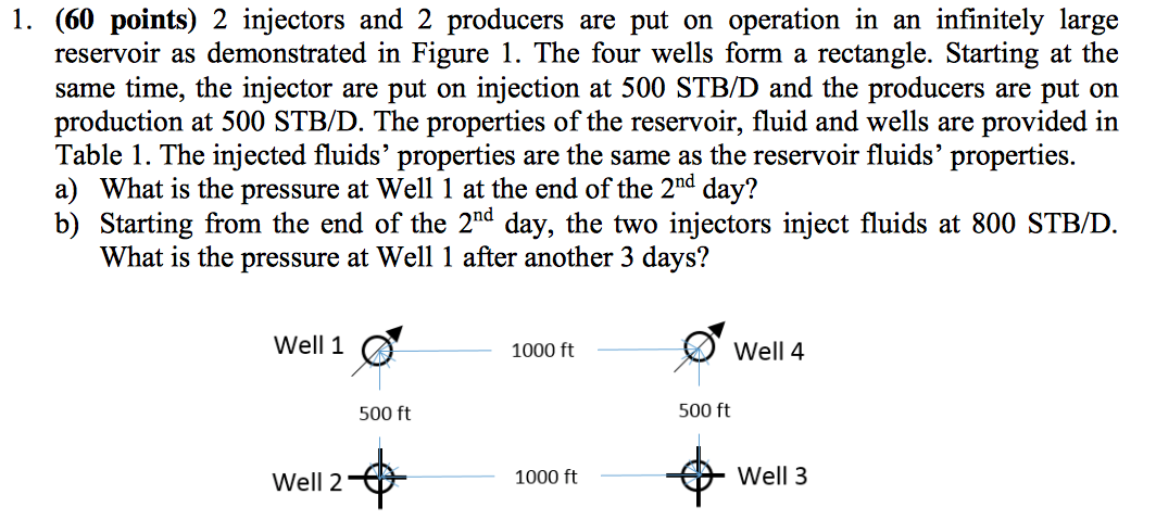 Solved 1. (60 points) 2 injectors and 2 producers are put on | Chegg.com Solved 1. (60 points) 2 injectors and 2 producers are put on | Chegg.com