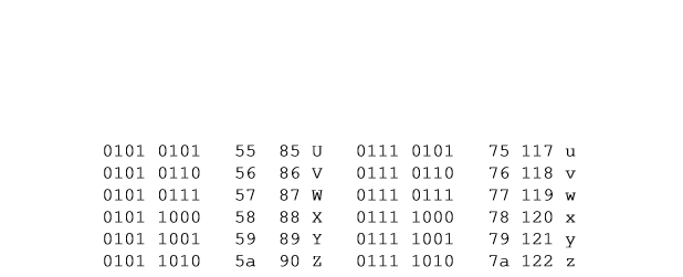 Solved (WRITTEN IN C Programming Language) Abstract | Chegg.com