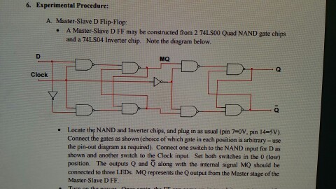 Solved Chip Pin-out Diagrams SN 74LS04 Hex SN 741s00 Quad | Chegg.com