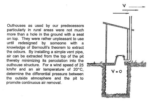 Solved Outhouses as used by our predecessors particularly in | Chegg.com