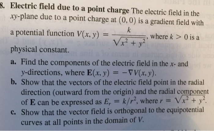 Solved Electric field due to a point charge The electric | Chegg.com