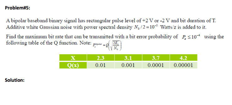 Solved Problem#5: A bipolar baseband binary signal has | Chegg.com