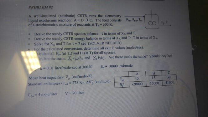 Solved PROBLEM W2 A well-insulated (adiabatic) CSTR runs the | Chegg.com