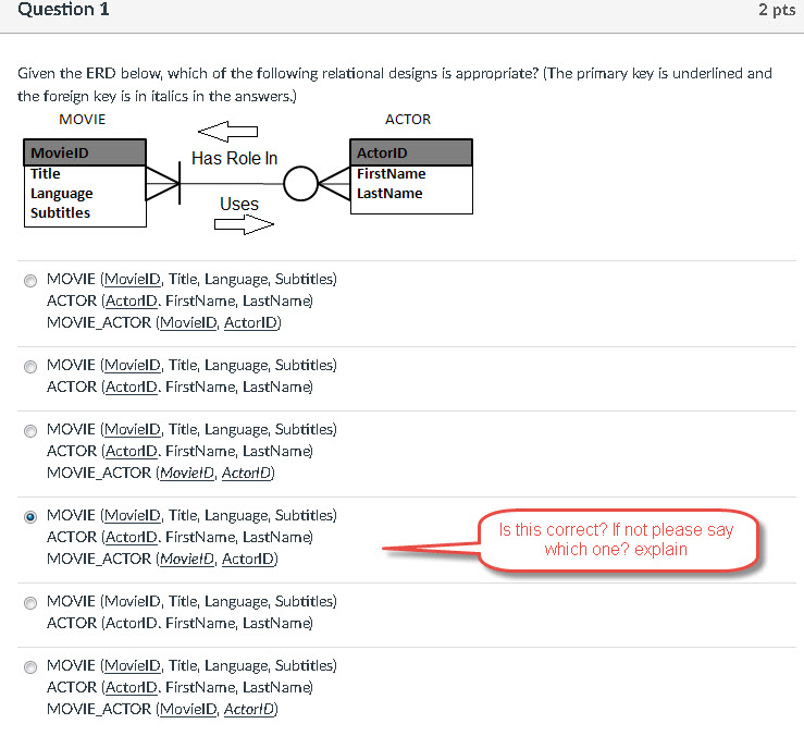 Solved Question 1 2 pts Given the ERD below, which of the | Chegg.com
