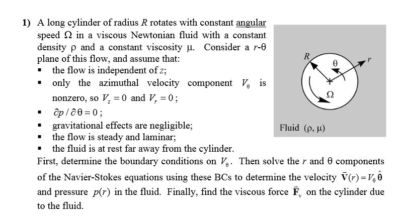 Solved 1) A long cylinder of radius R rotates with constant | Chegg.com